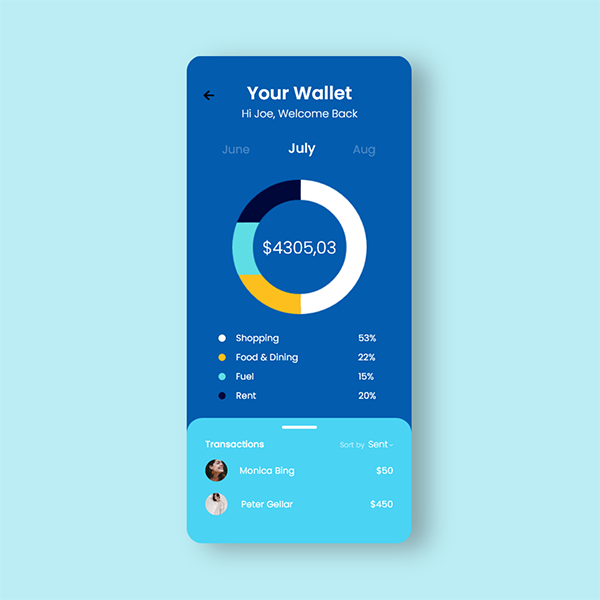 Loud Mob Media : A Modern Creative Agency for Design, Branding ...